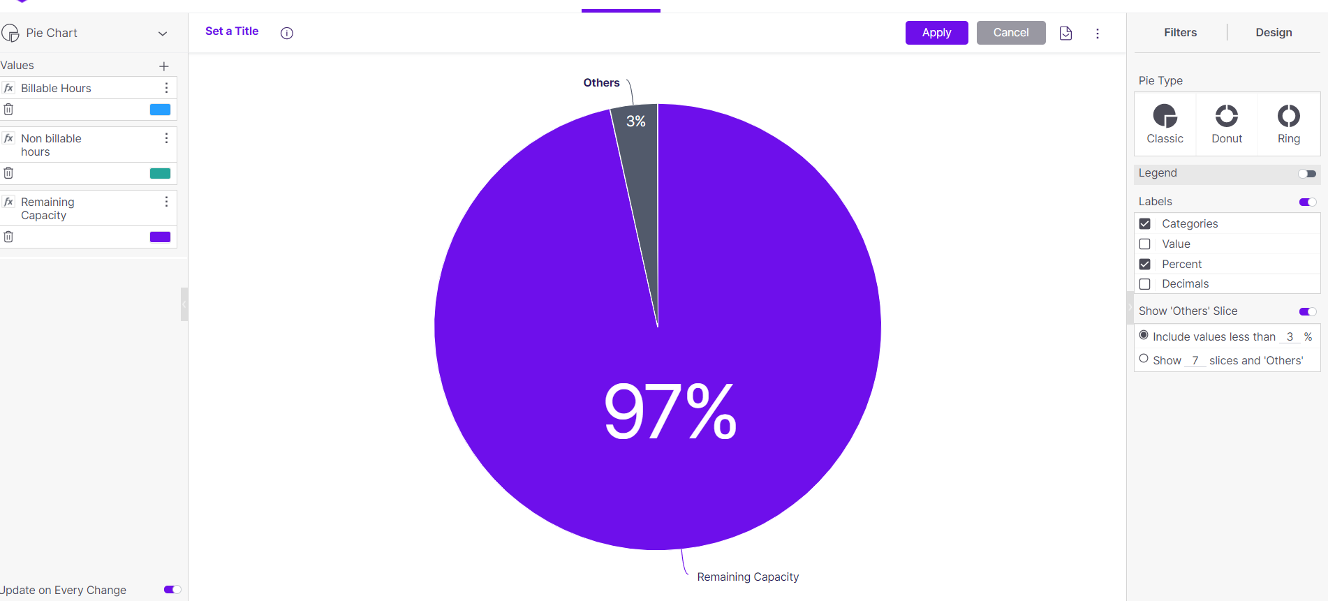 Total planned capacity – Forecast