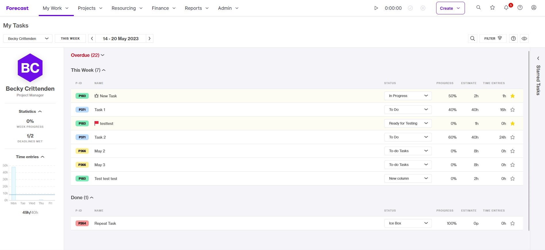 Viewing and managing My Tasks – Forecast
