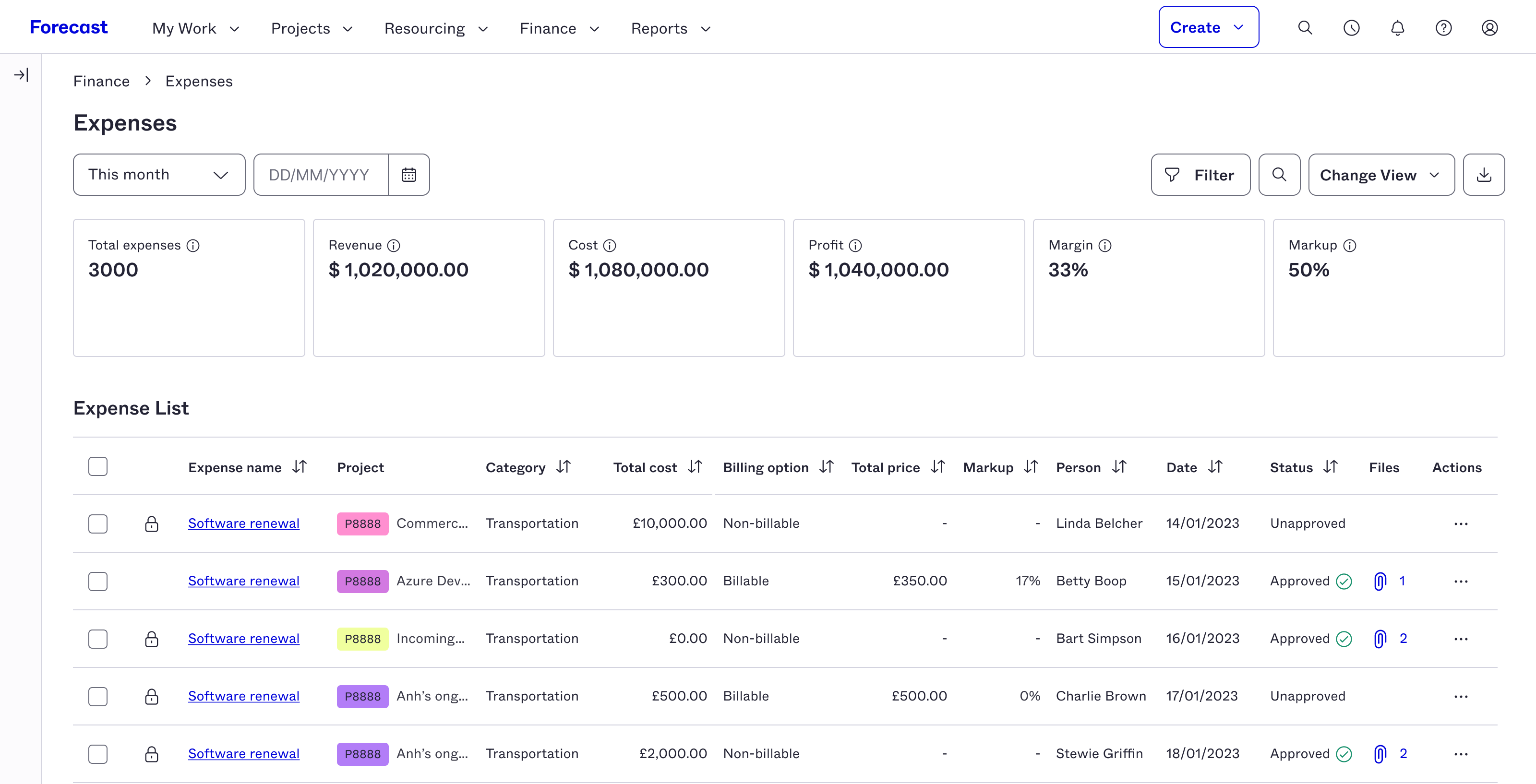 Expense Management Page – Forecast