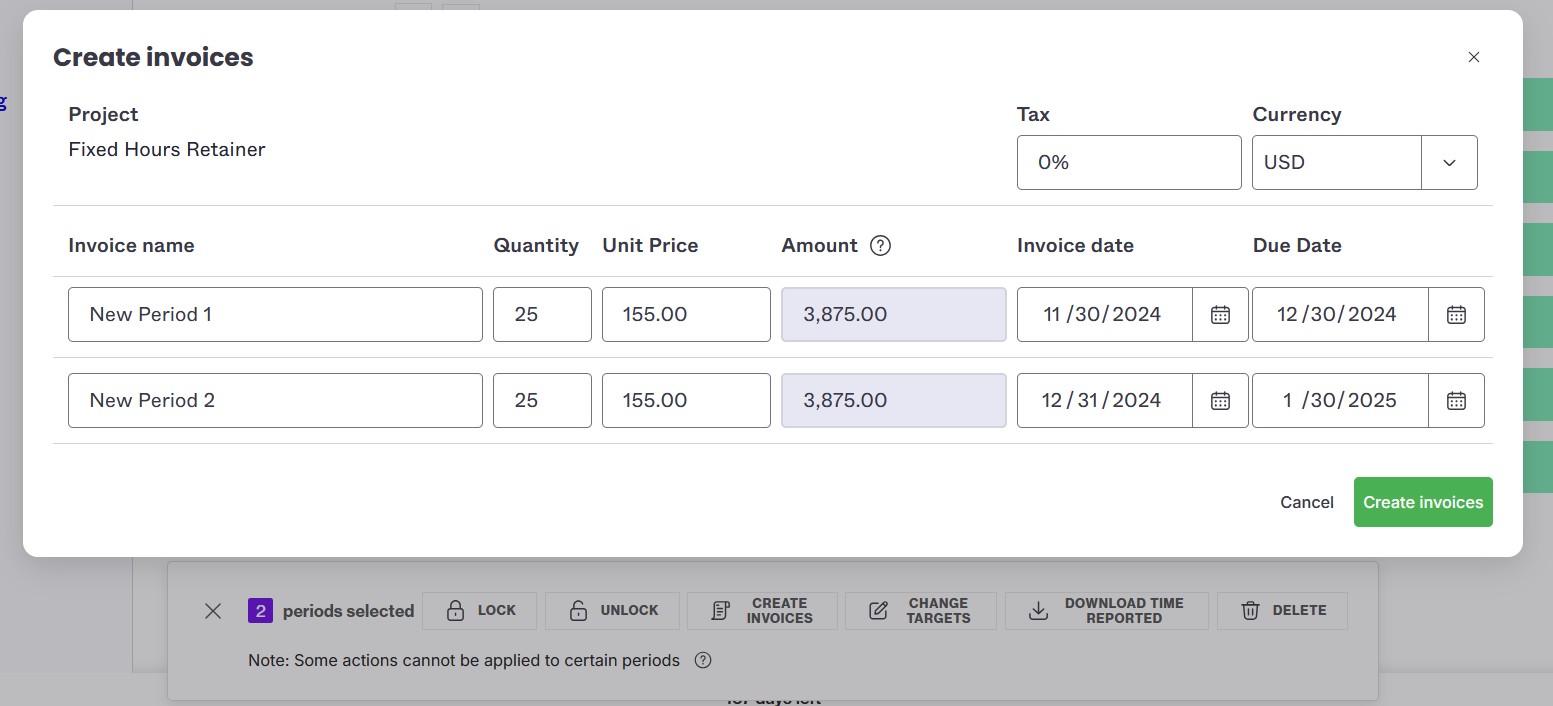 Overview of Retainer Budget Type – Forecast