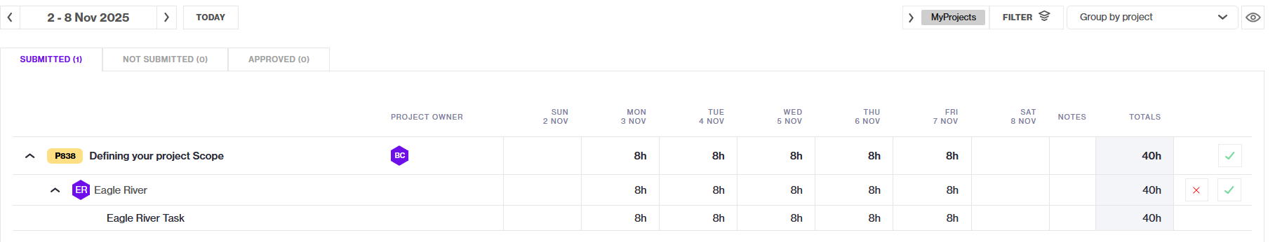 Approving Timesheets – Forecast